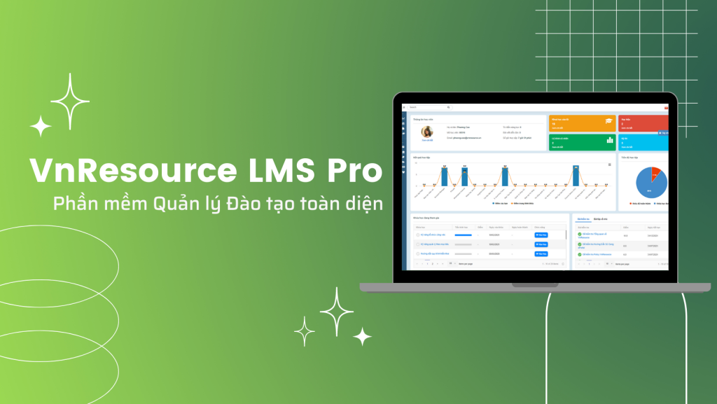 PHẦN MỀM QUẢN LÝ ĐÀO TẠO CÓ GÌ KHÁC VỚI ĐÀO TẠO TRUYỀN THỐNG? - VnResource Blog