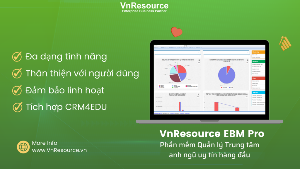 5 lưu ý khi lựa chọn phần mềm quản lý trung tâm anh ngữ - VnResource Blog