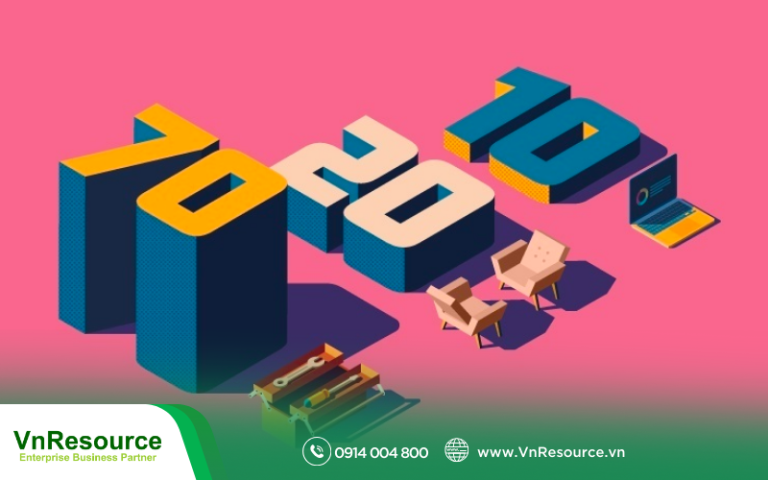 Ứng dụng mô hình đào tạo 70 20 10 trong hoạt động phát triển nhân sự